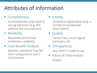 ICAB - ITK Chapter 1 class 1 - Information within Organization | PPT