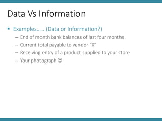 ICAB - ITK Chapter 1 class 1 - Information within Organization | PPT