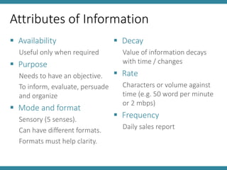 ICAB - ITK Chapter 1 class 1 - Information within Organization | PPT