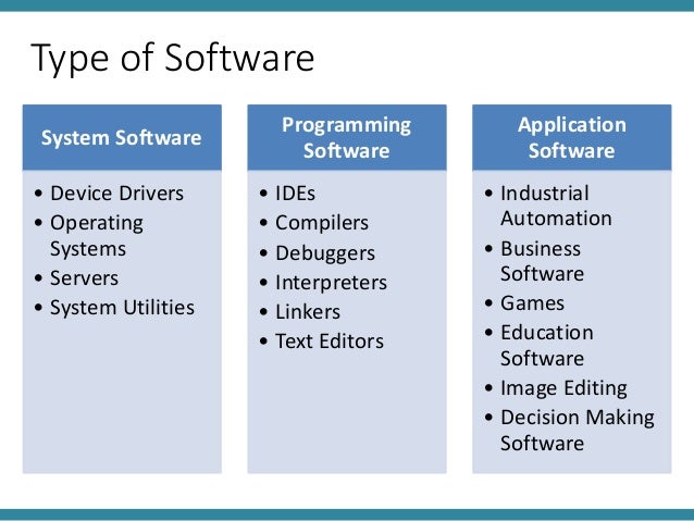 ICAB - ITK Chapter 3 class 5 - Management of IT