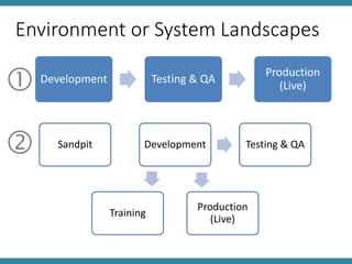 ICAB - ITK Chapter 3 class 6-7 - Management of IT | PPT