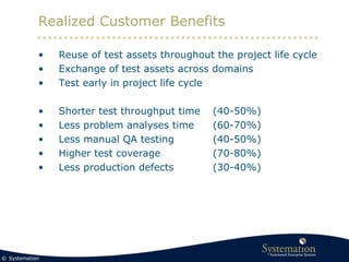 ITko Lisa Systemation | PPT | Cloud Computing | Internet