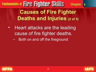 FIRE FIGHTING SKILLS AND PERFROMENACE LECTURES | PPT