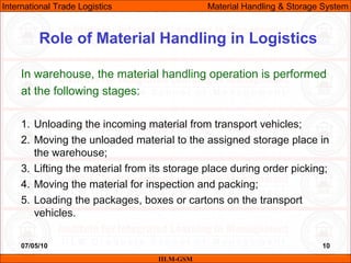 Itl lecture-11 (material handling & storage system) | PPT
