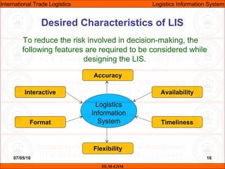 Itl lecture-22 (logistics information system) | PPT
