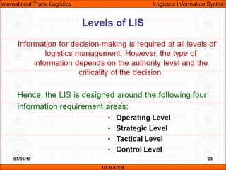 Itl lecture-22 (logistics information system) | PPT