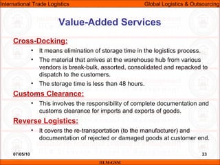 Itl lecture-23 & 24 (global logistics & outsourcing) | PPT