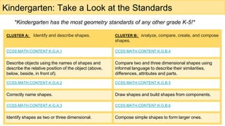 ITL516 Geometry Presentation | PPTX