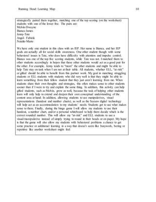 ITL516 Learning Map | PDF