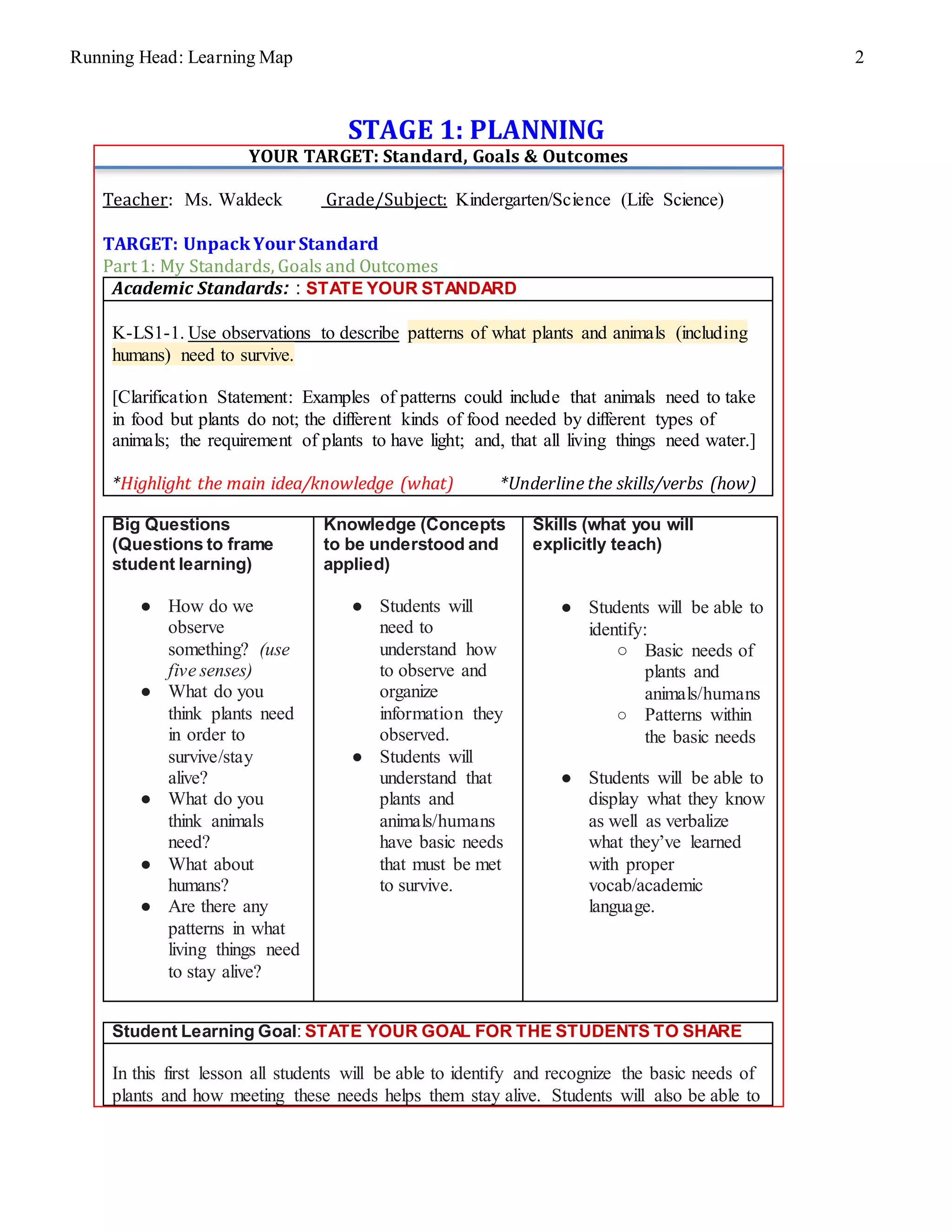 ITL518 Learning Map | DOCX