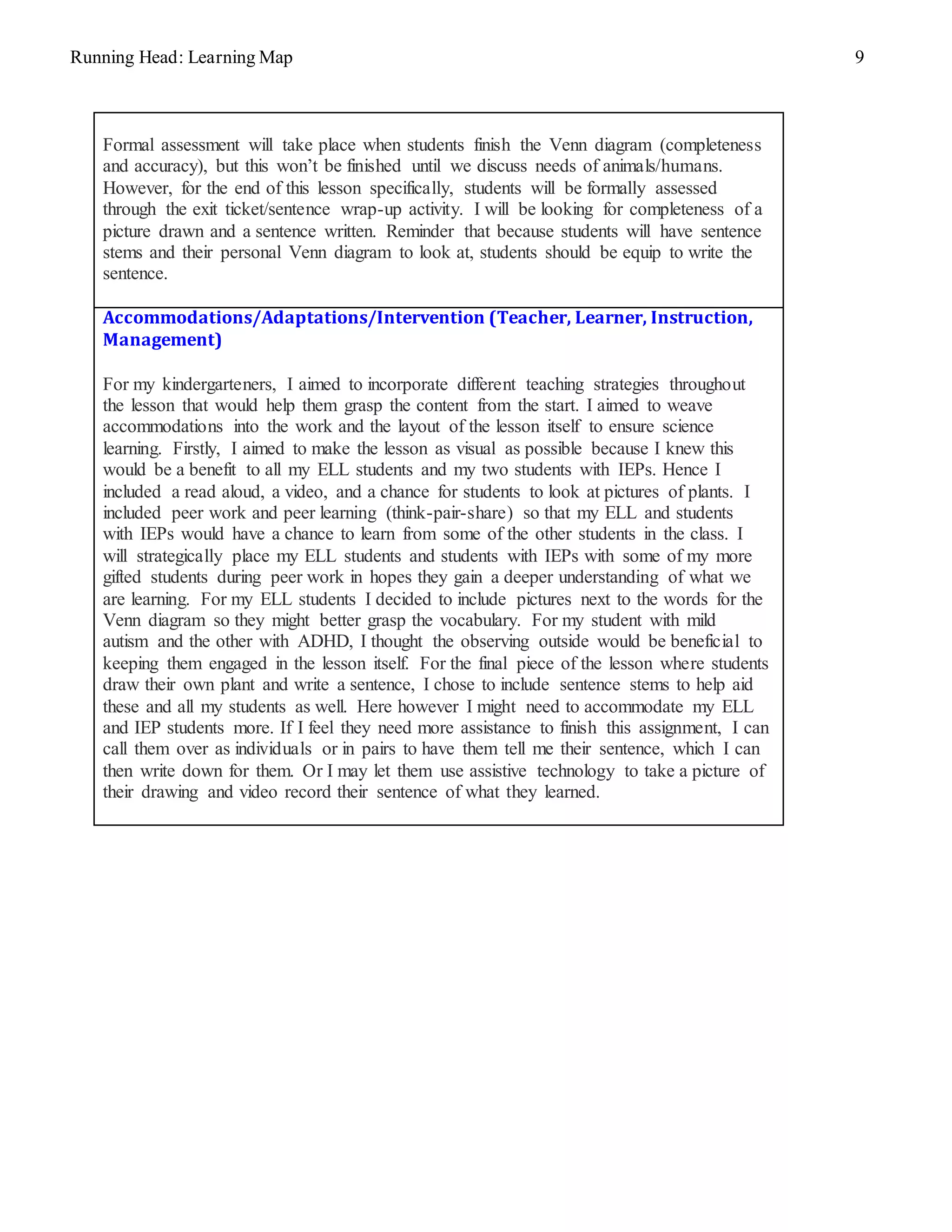 ITL518 Learning Map | DOCX