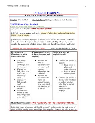ITL518 Learning Map | DOCX