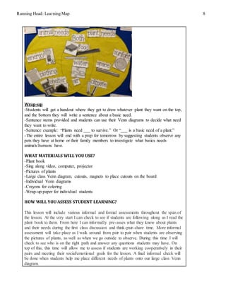 ITL518 Learning Map | DOCX
