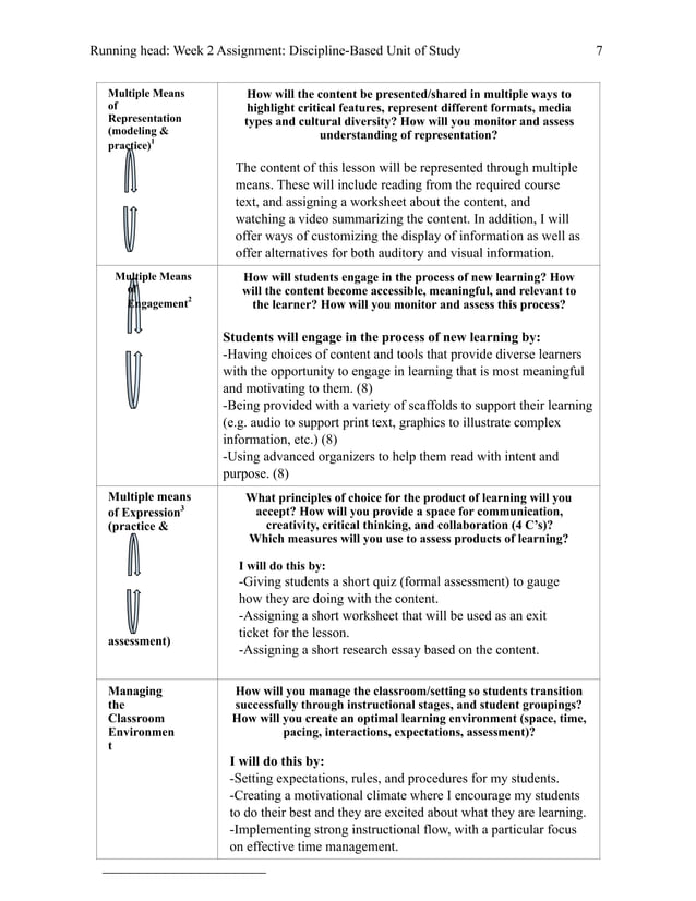 Itl522 wk2 assignment-lesson 11.4 | PDF