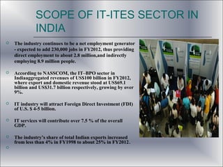 IT industry | PPT
