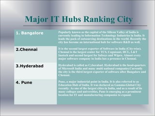 IT industry | PPT