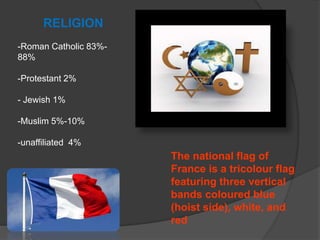 Itlay & France Business Culture | PPTX