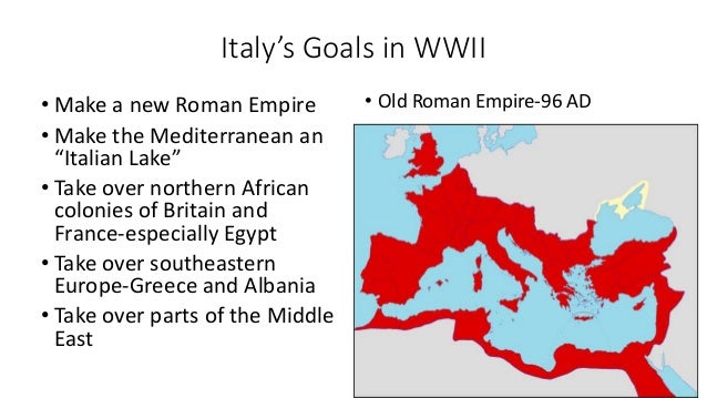 Italy’s road to wwii