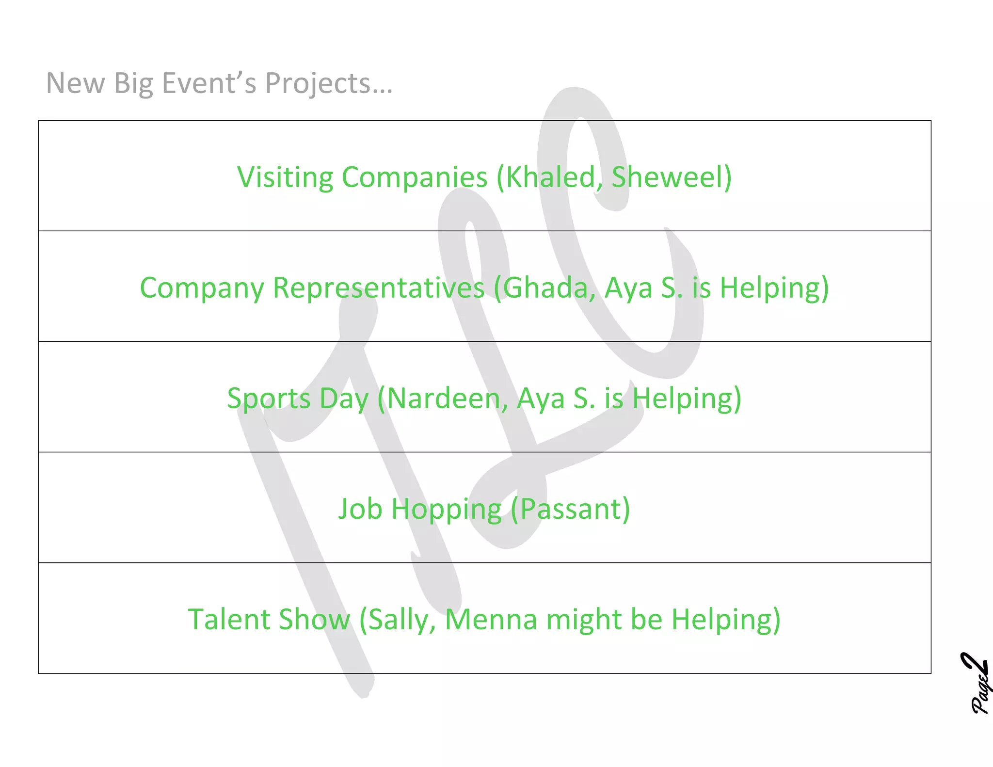 ITLC: 2ND MEETING MINUTES | PDF