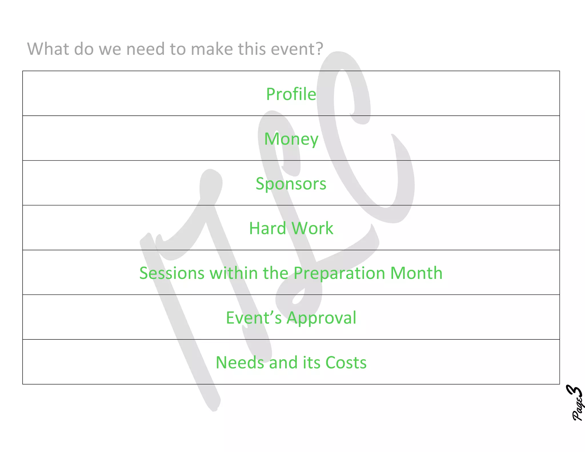 ITLC: 2ND MEETING MINUTES | PDF