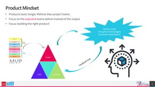 Product Mindset | PDF