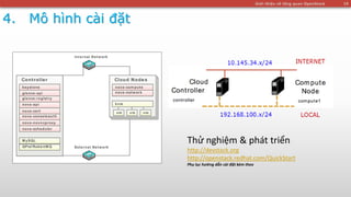 Itlc hanoi gioi thieu tong quan open stack - tong manh cuong | PDF
