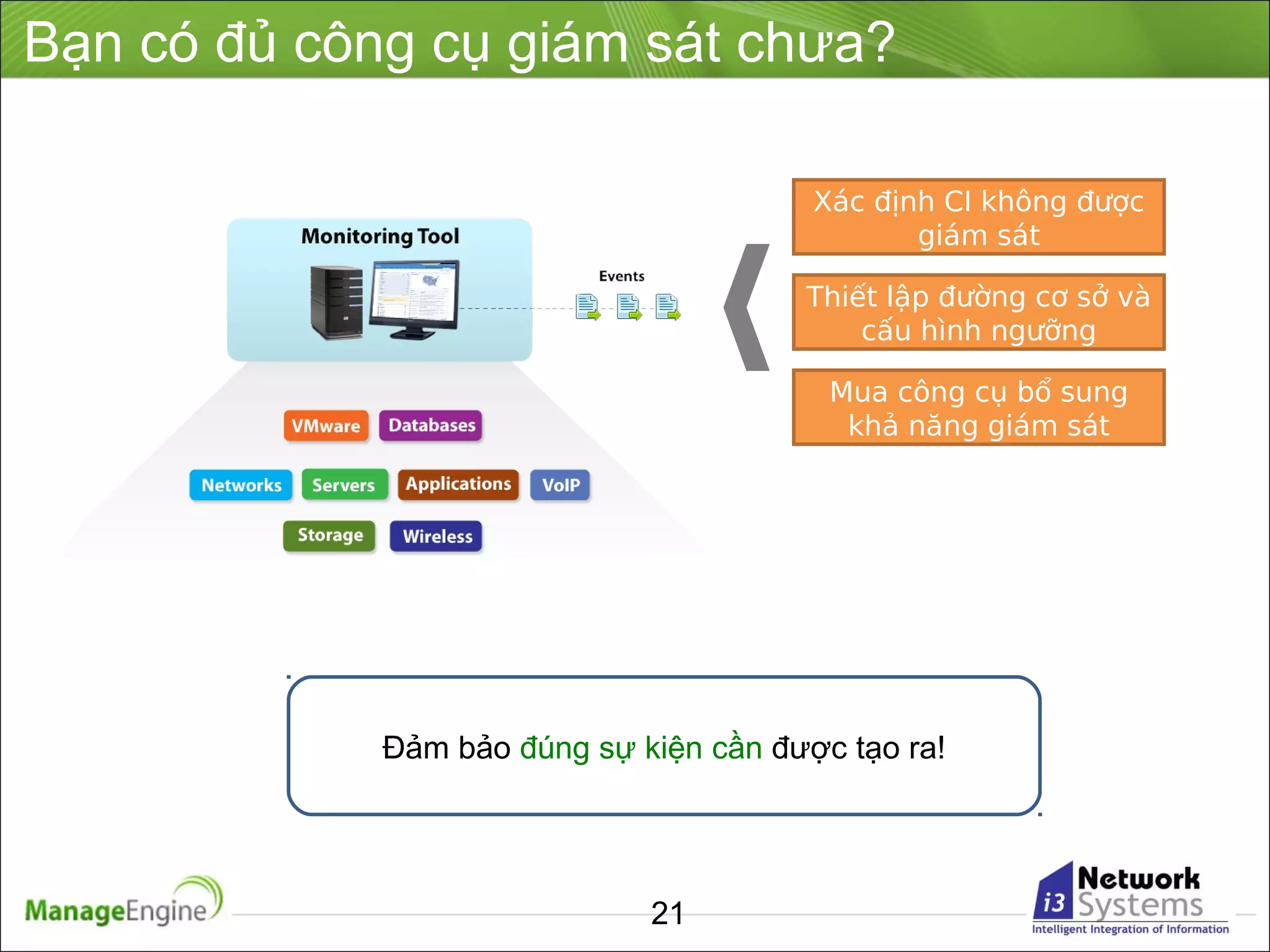 IT Leader Club Hanoi - ITIL - FCAPS nhin tu quan diem ITIL - Luu Van ...
