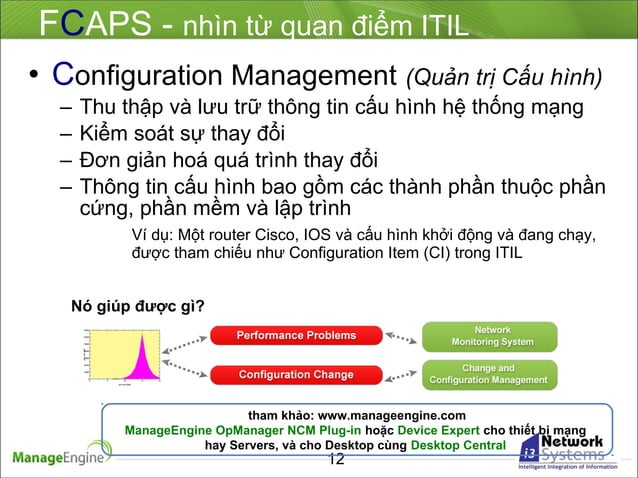 IT Leader Club Hanoi - ITIL - FCAPS nhin tu quan diem ITIL - Luu Van ...