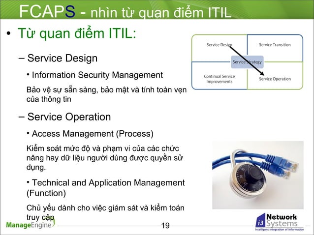 IT Leader Club Hanoi - ITIL - FCAPS nhin tu quan diem ITIL - Luu Van ...