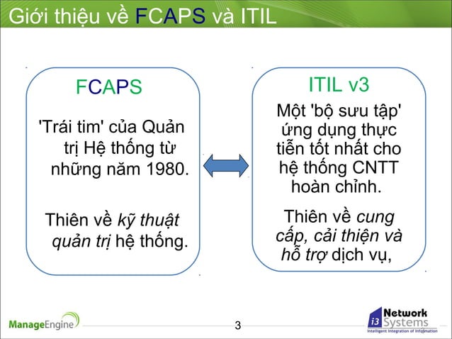 IT Leader Club Hanoi - ITIL - FCAPS nhin tu quan diem ITIL - Luu Van Hau | PDF
