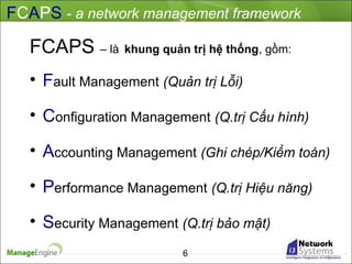 IT Leader Club Hanoi - ITIL - FCAPS nhin tu quan diem ITIL - Luu Van ...