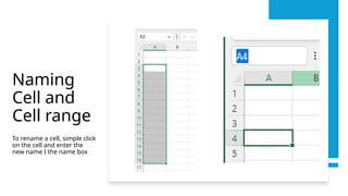 Information Technology CSEC: Spreadsheet | PPTX