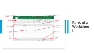 Information Technology CSEC: Spreadsheet | PPTX