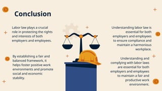 ITL Final.pptx labor law presentation ppt | PPTX