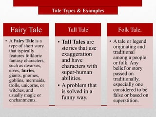 I.T. Philippine Literature Report | PPTX | Fantasy | Genres