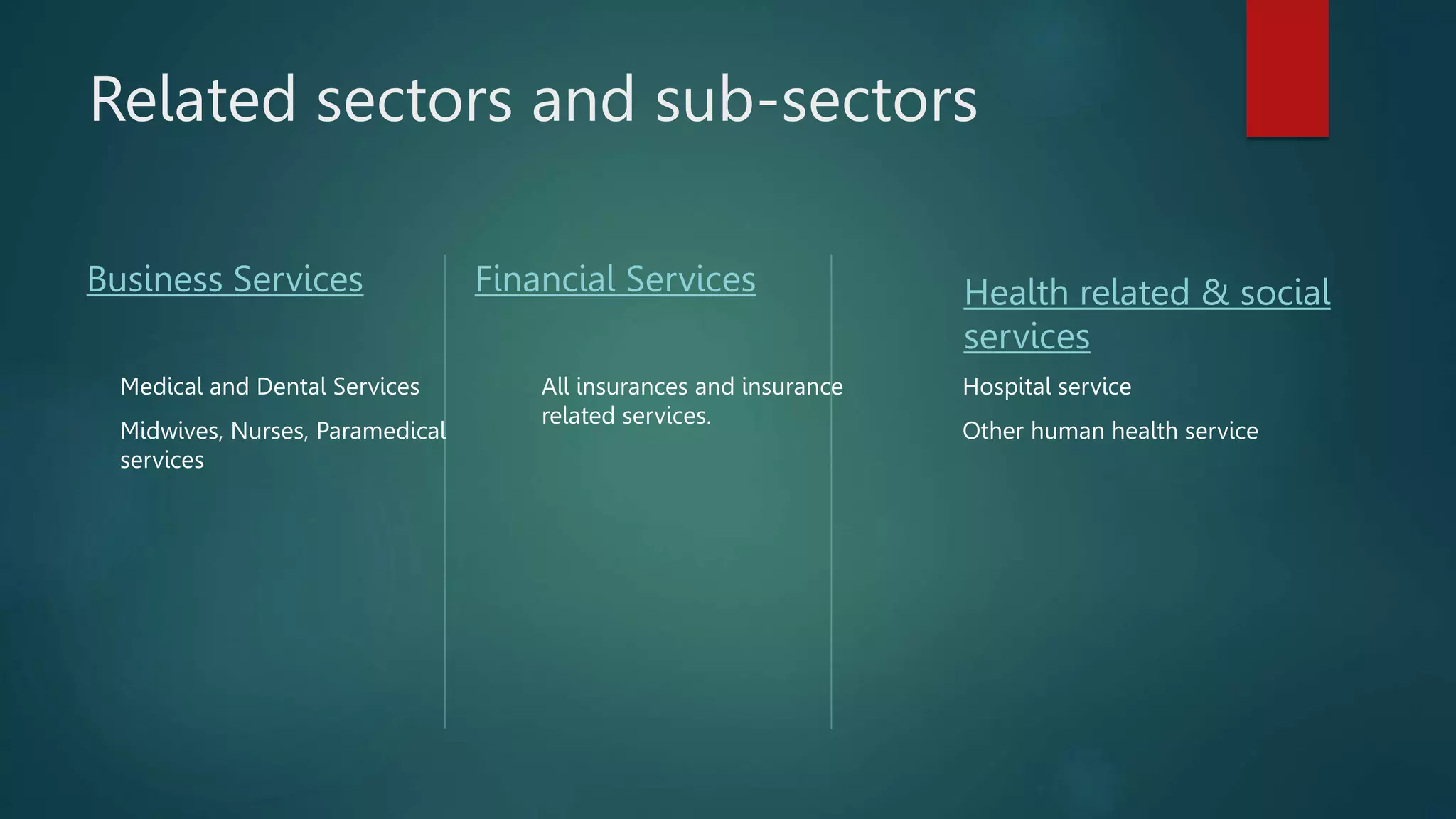 ITL Presentation Madhur Rathaur.pptx