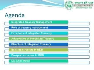 Integrated Treasury Management in Bangladesh Krishi Bank | PPT