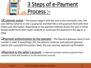Illustrations 5 Major e-Payment partners (VISA, MASTERCARD, BillDesk ...