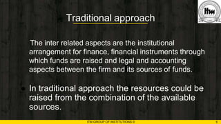 ITM - FM-Unit-1.pptx