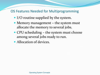 ITM(2).ppt