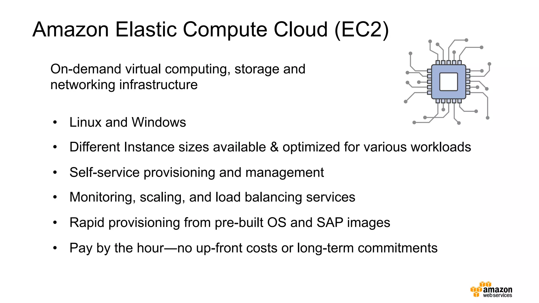 Best Practices For Running Sap System Workloads On The Aws Cloud Ppt