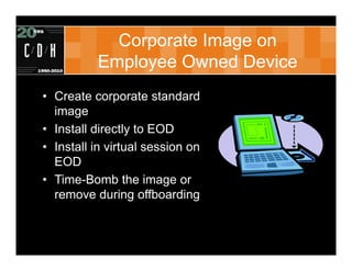 Bring your own device | PDF