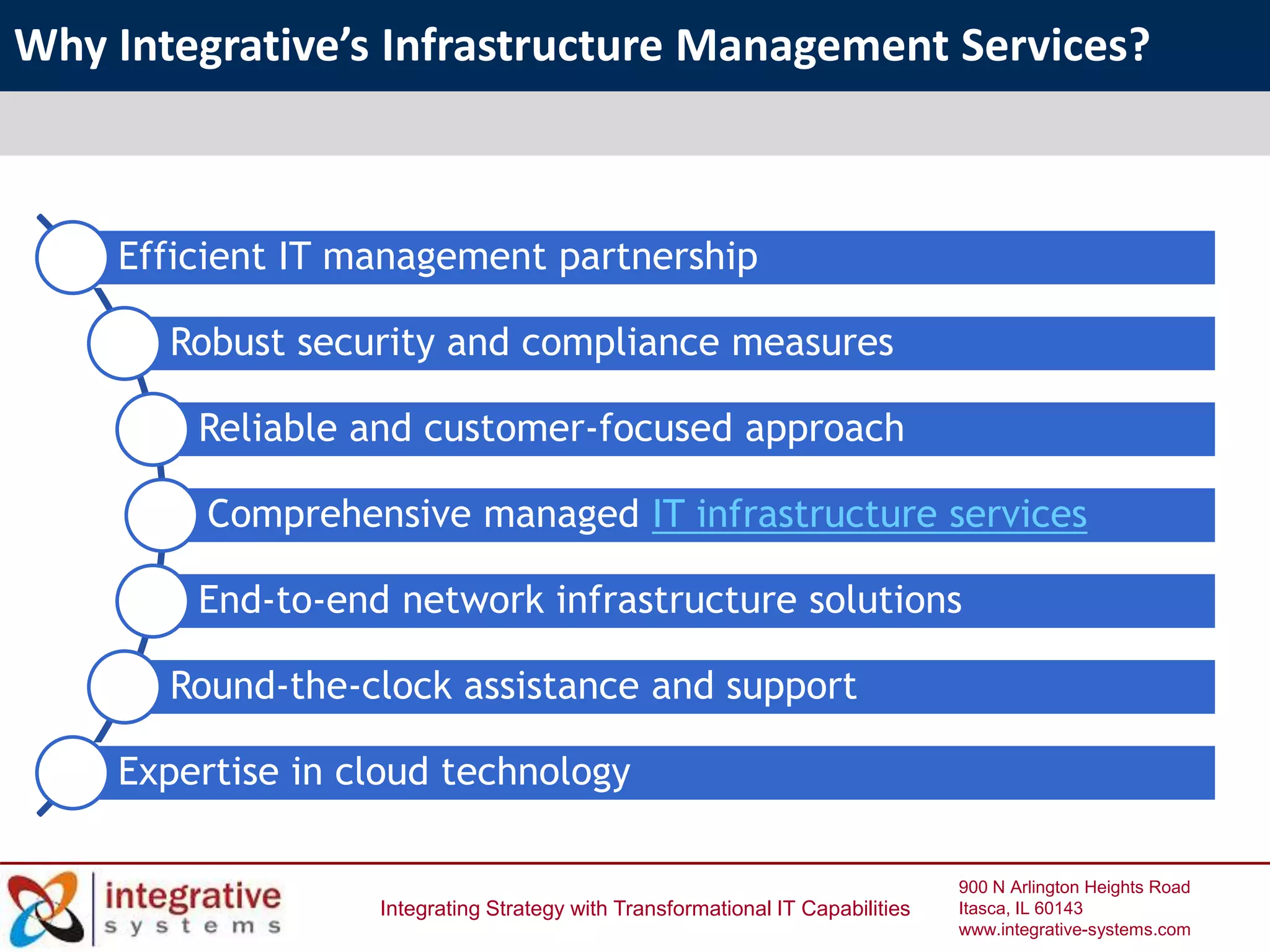 IT Managed Services- Strategic Guide | PPT