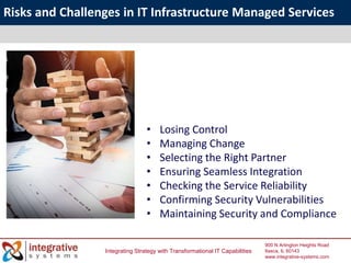 IT Managed Services- Strategic Guide | PPT