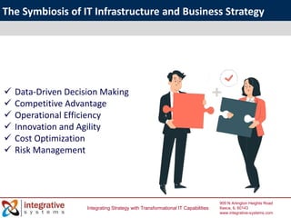 IT Managed Services- Strategic Guide | PPT