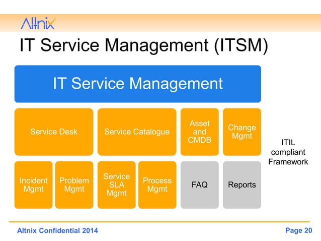 IT Infrastructure Managed Services and RIMS | PPTX