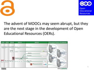 Towards MOOCs and Their Role in Engineering Education | PDF