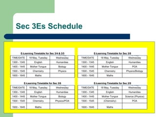 It meeting agenda 02 2010 | PPT