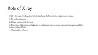 ITMIG classification posterior mediastinal masses.pdf
