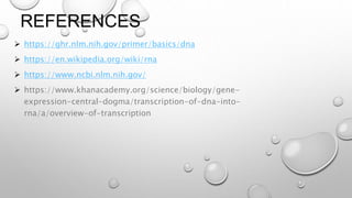 Transcription of DNA to RNA using python programming | PPTX